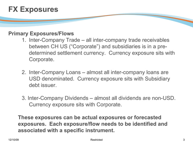 Fx Example Analysis | PPT