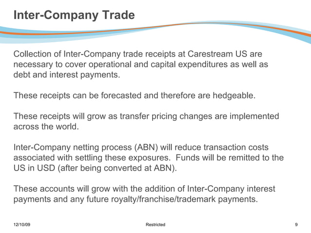 Fx Example Analysis | PPT