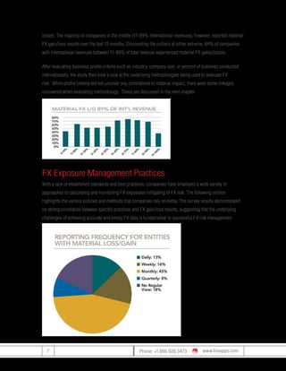 Foreign Exchange Exposure Management: Benchmarking the Practices of 275 ...