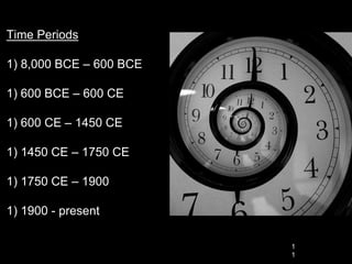 Welcome to ap_world_history | PPTX