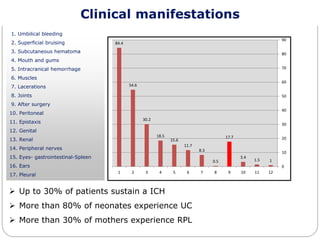 A Diagnostic Algorithm for Factor XIII Deficiency in Iran, | PPTX ...