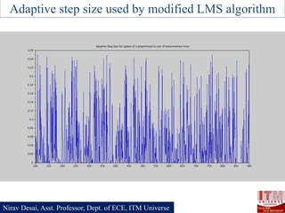 Active Noise Reduction by the Filtered xLMS Algorithm | PPTX