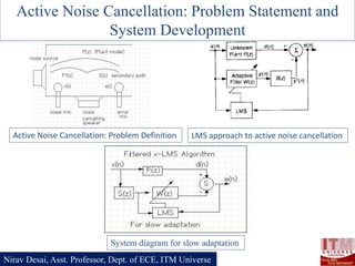 Active Noise Reduction by the Filtered xLMS Algorithm | PPTX