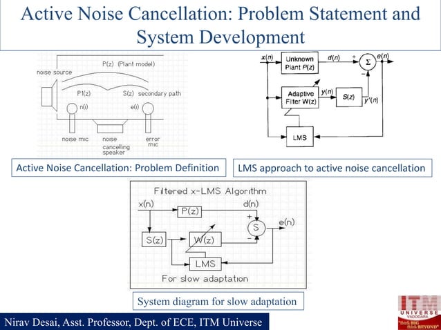 Active Noise Reduction By The Filtered Xlms Algorithm Ppt