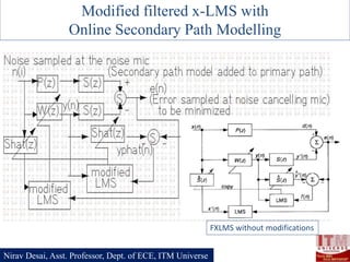 Active Noise Reduction by the Filtered xLMS Algorithm | PPTX