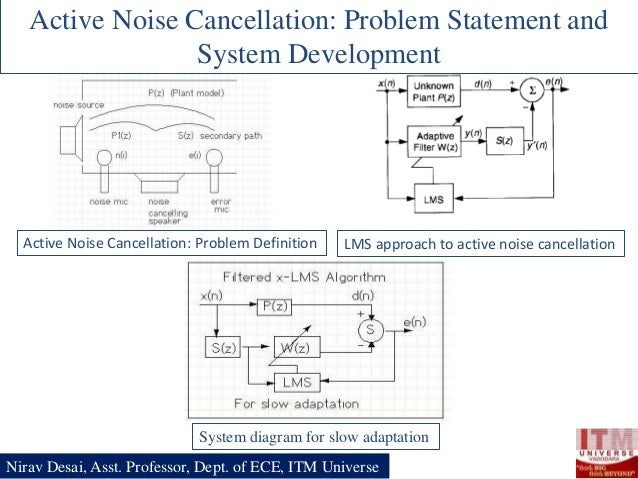 Active Noise Reduction By The Filtered Xlms Algorithm 