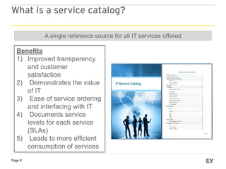 The IT Service Definition Journey | PDF | Information Services Industry ...