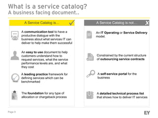 The IT Service Definition Journey | PDF | Information Services Industry ...