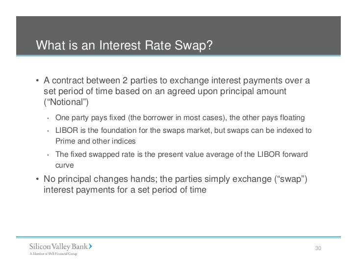 Managing Fixed Income Risk in an Uncertain World