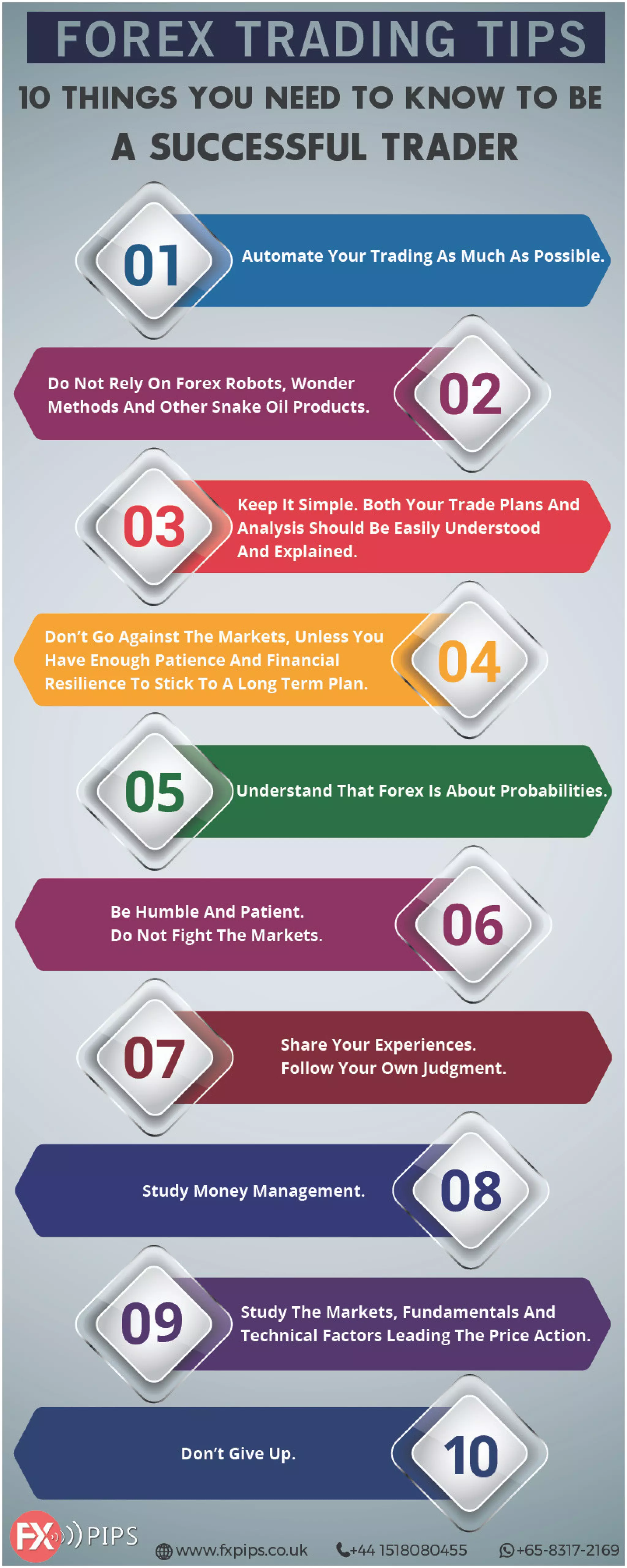 Fx pips forex trading tips | PDF | Free Download