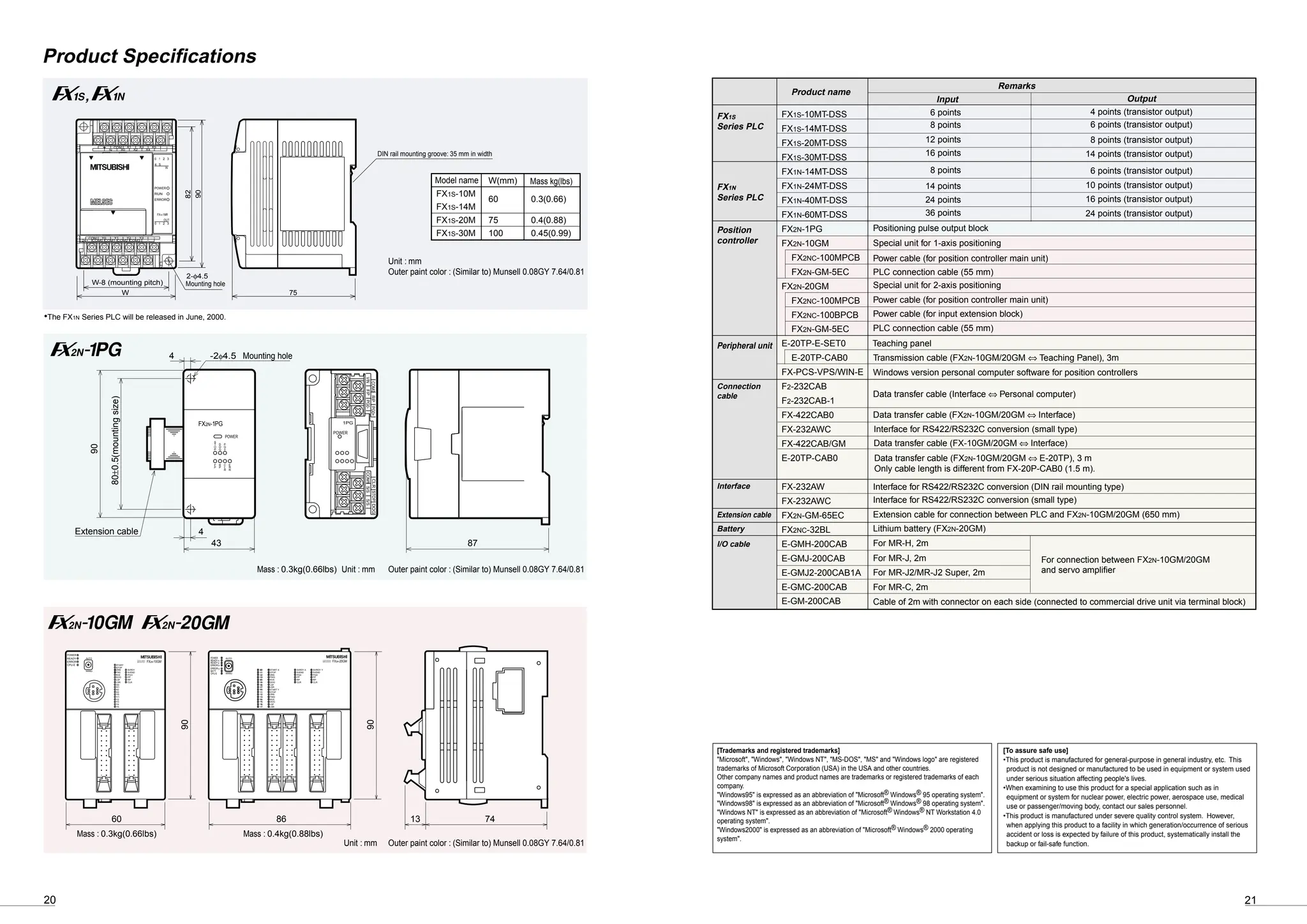 fx_plc_Position control mitsubishi plc.pdf