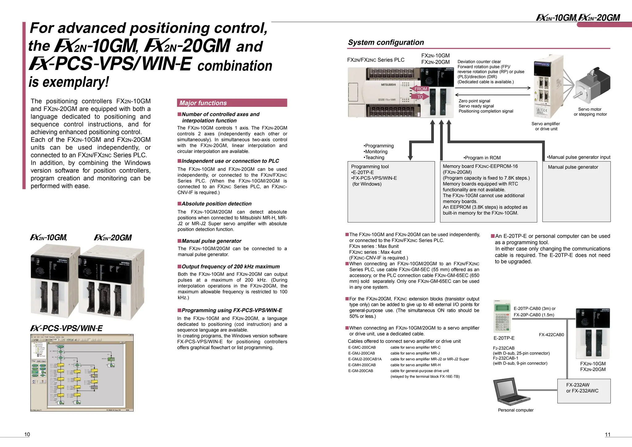 fx_plc_Position control mitsubishi plc.pdf