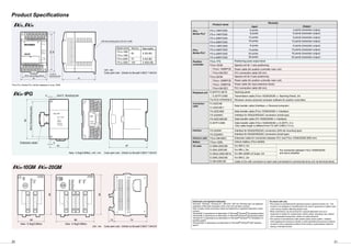 fx_plc_Position control mitsubishi plc.pdf