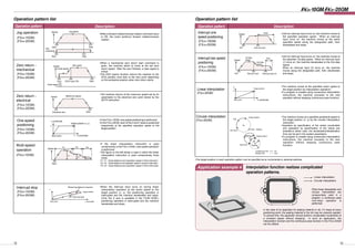 fx_plc_Position control mitsubishi plc.pdf