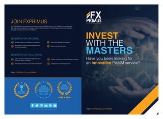 FXPRIMUS PAMM Service | PPT