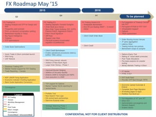 Fx product roadmap summary may '15 | PPT