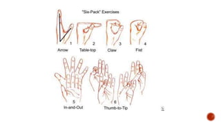 colles' fracture case dicussion | PPTX