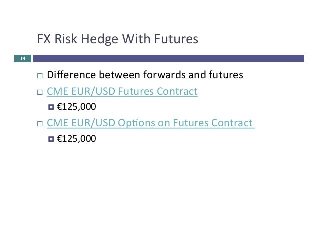 Fx risk management