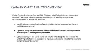 FX Reset: Risk Reduction Trade-offs & Hedging Costs in the Crisis ...