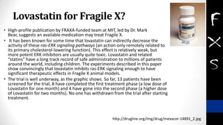 FRAGILE X SYNDROME ( FXS ) an inherited cause of mental retardation. | PPTX
