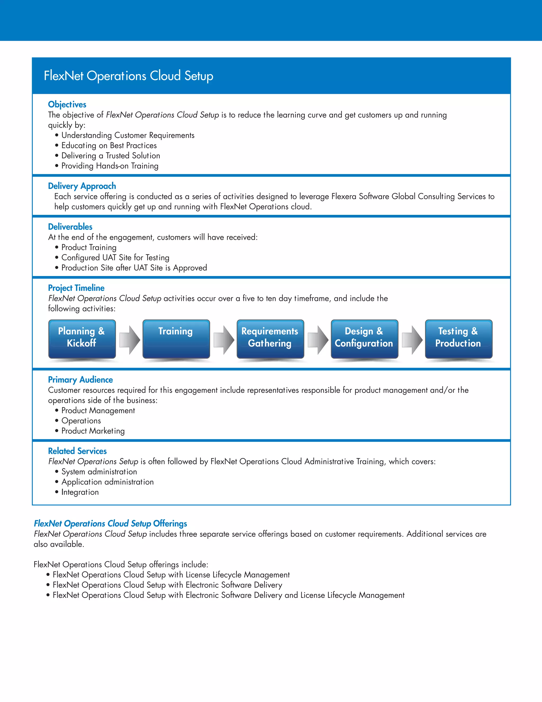 FlexNet Operations On-Demand Setup | PDF