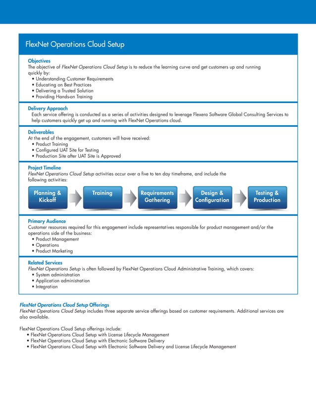 FlexNet Operations On-Demand Setup | PDF