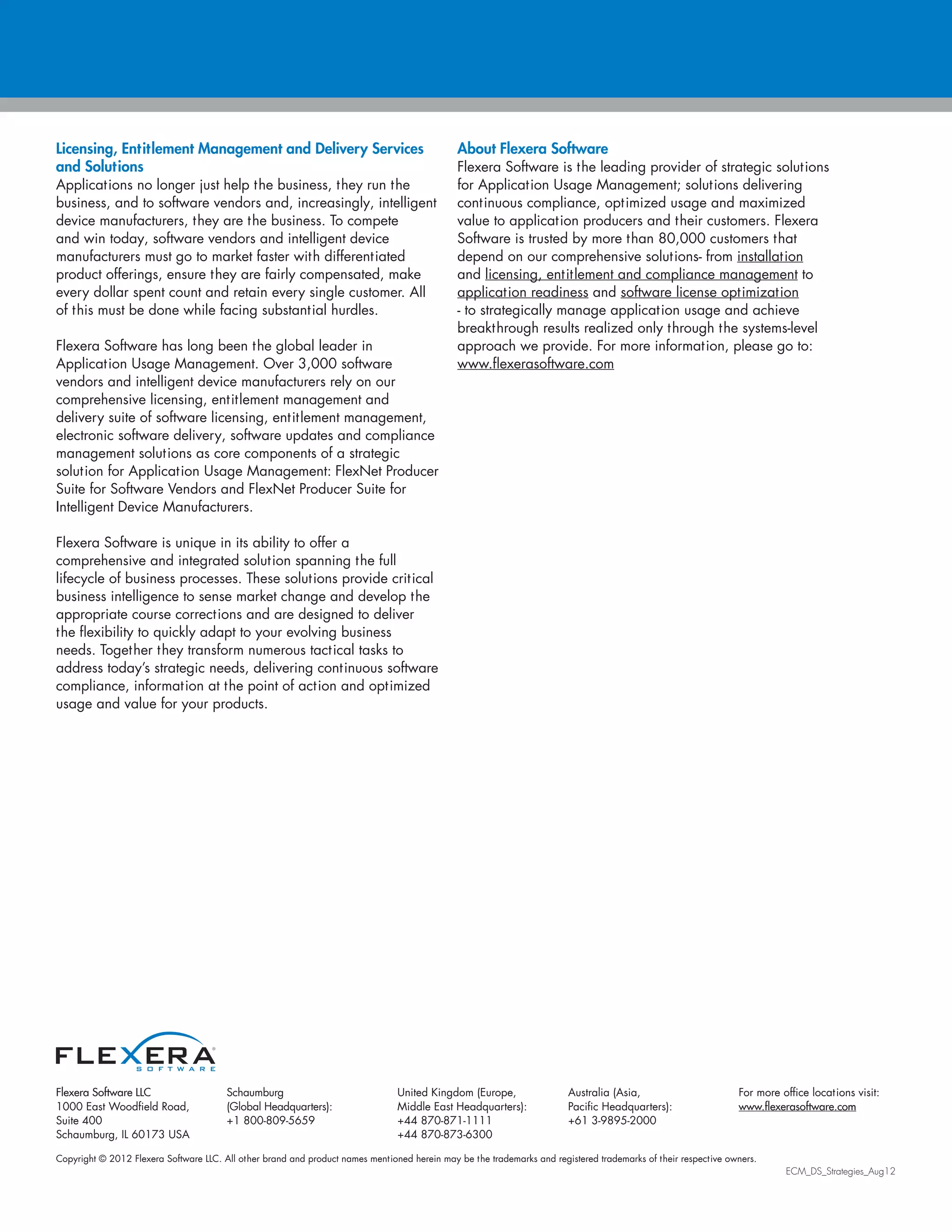 Strategies of Licensing and Entitlement Management | PDF
