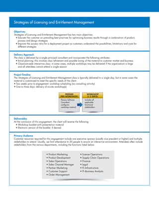 Strategies of Licensing and Entitlement Management | PDF
