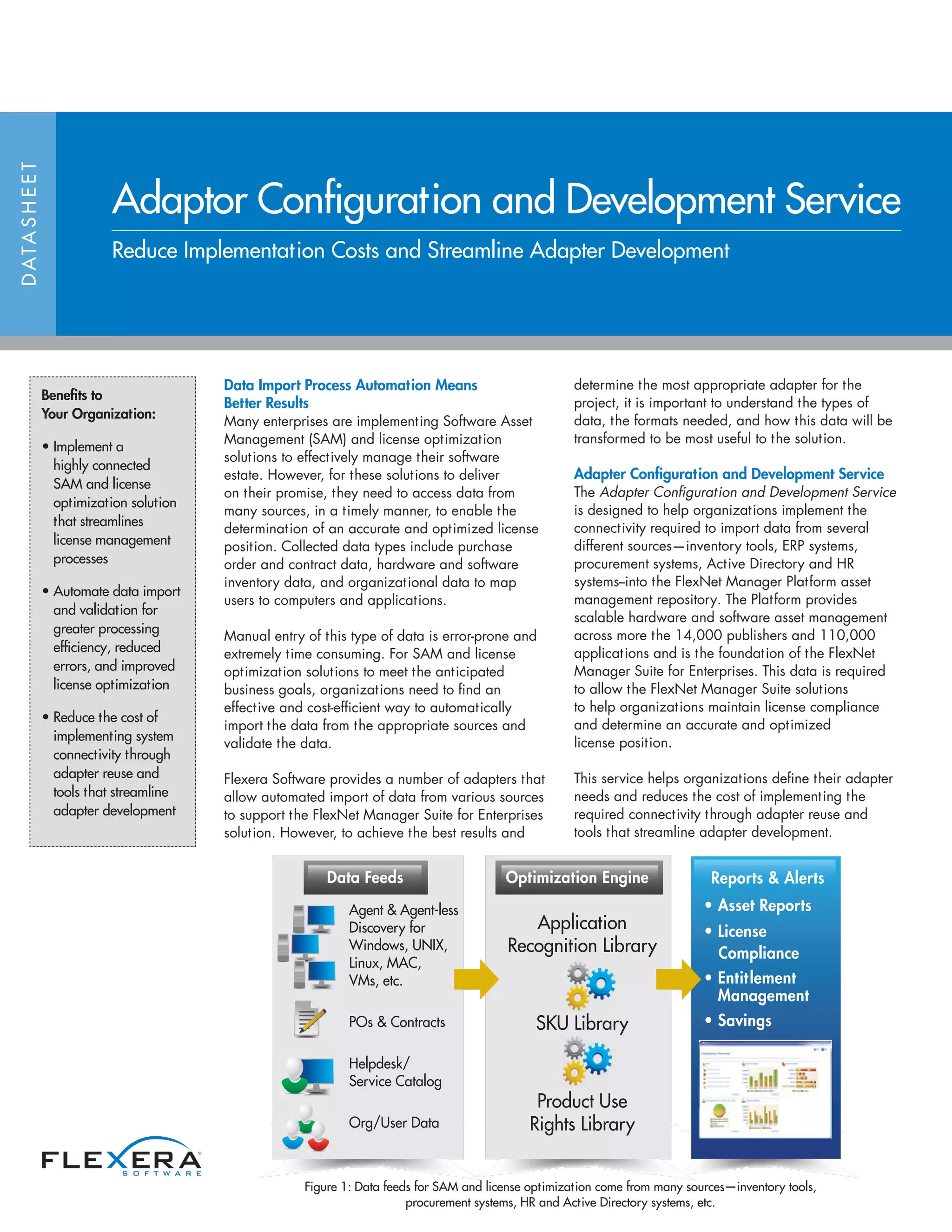 Adaptor Configuration and Development Service | PDF