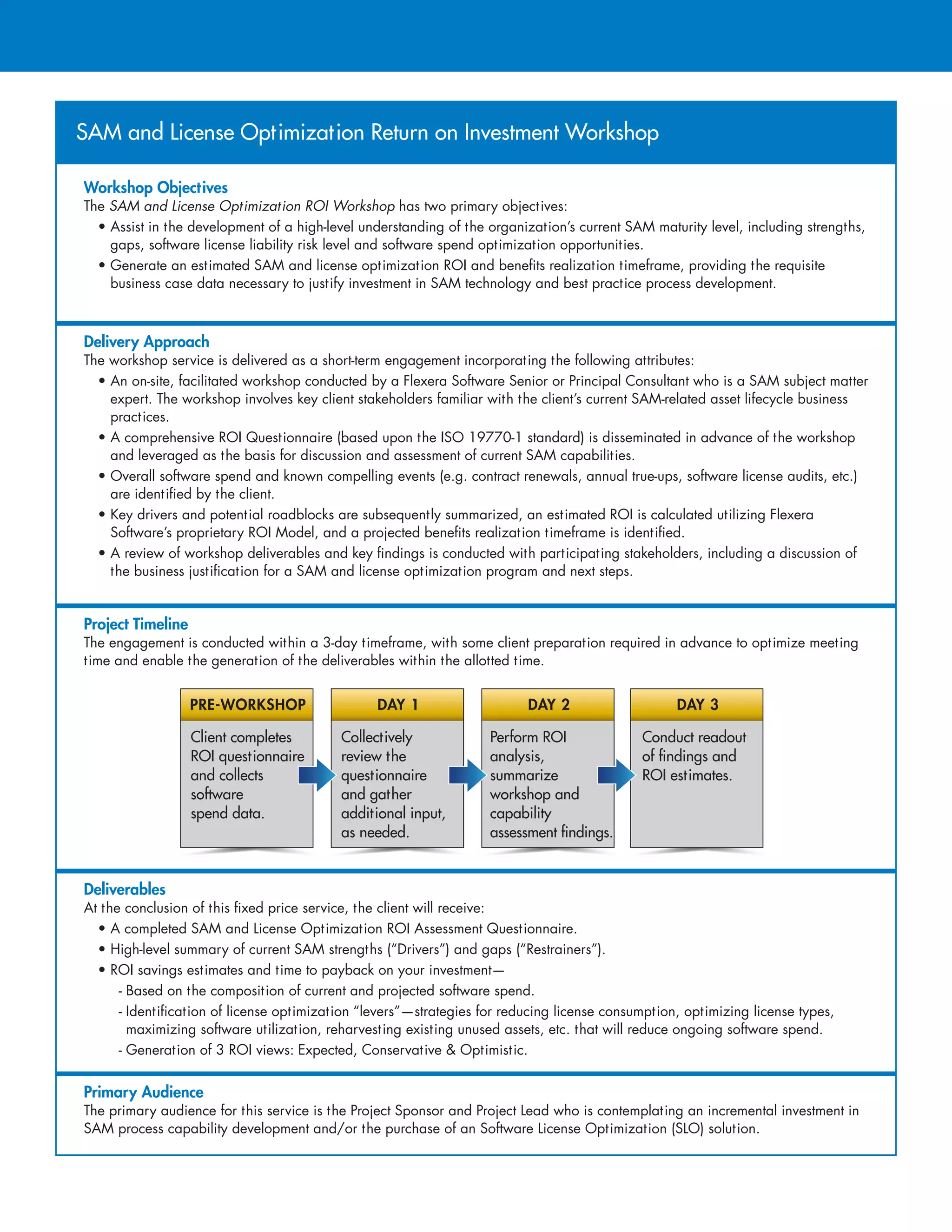 Software Asset Management (SAM) and License Optimization ROI Workshop | PDF