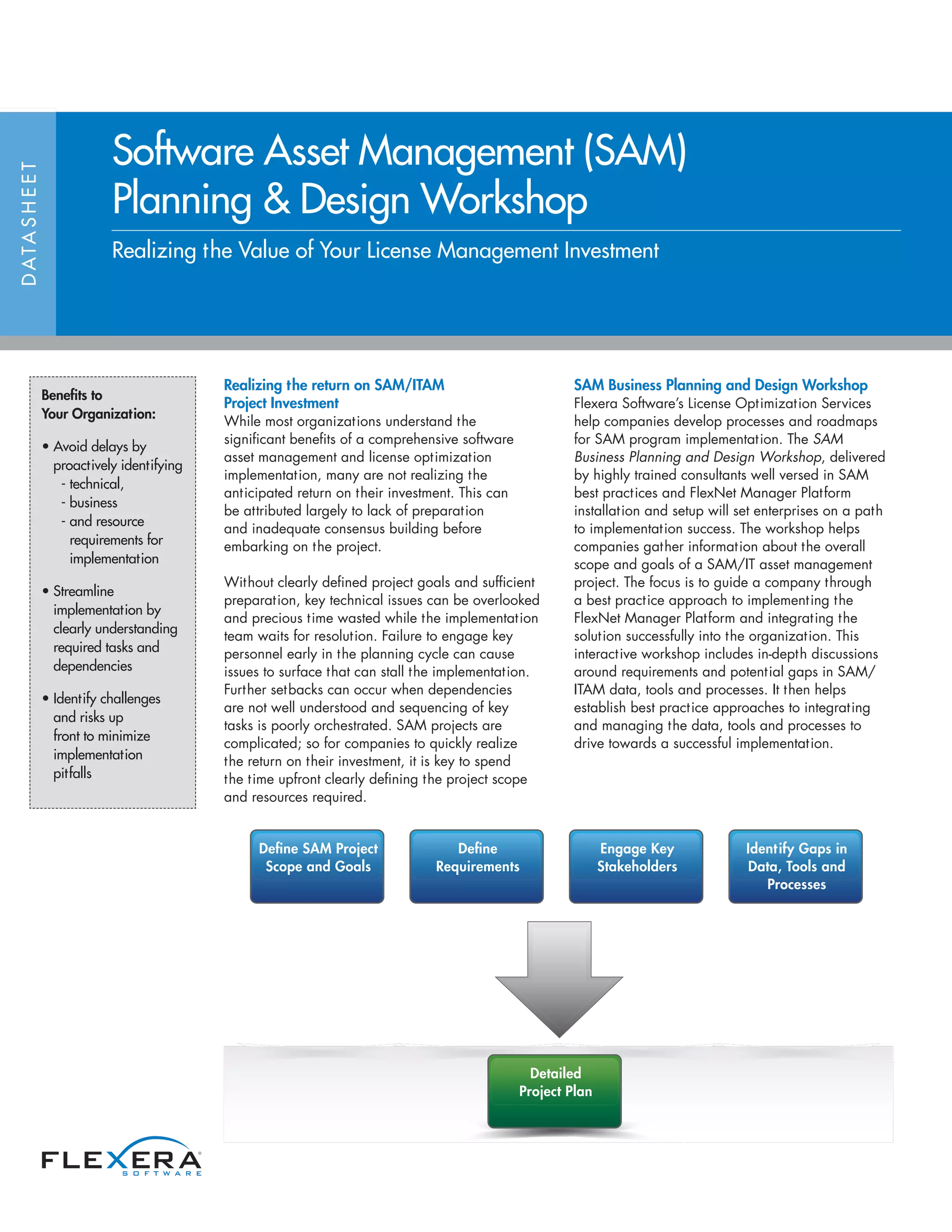 Software Asset Management (SAM) Planning & Design Workshop | PDF