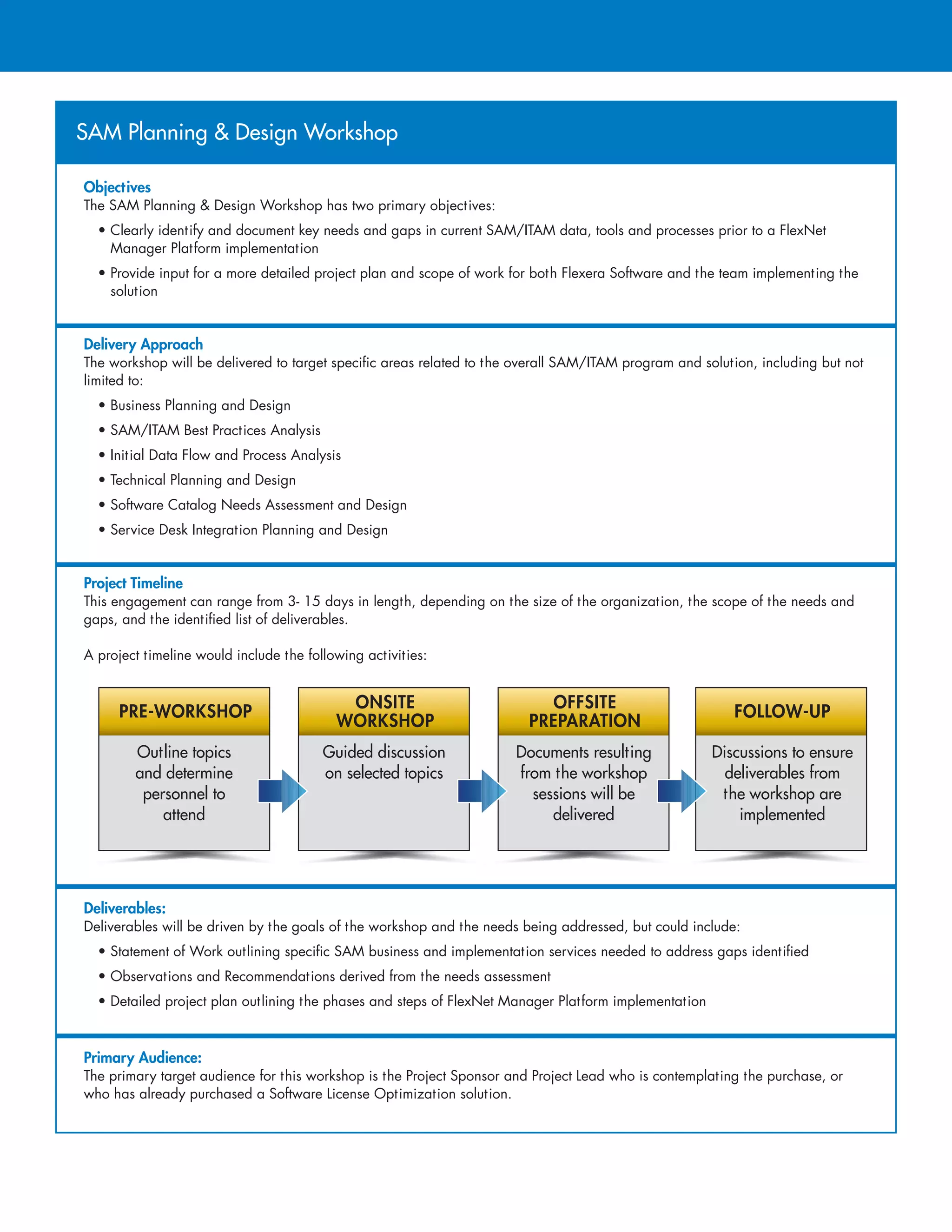 Software Asset Management (SAM) Planning & Design Workshop | PDF