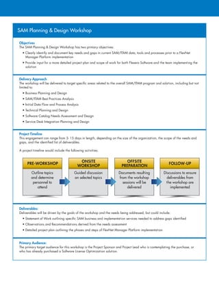 Software Asset Management (SAM) Planning & Design Workshop | PDF