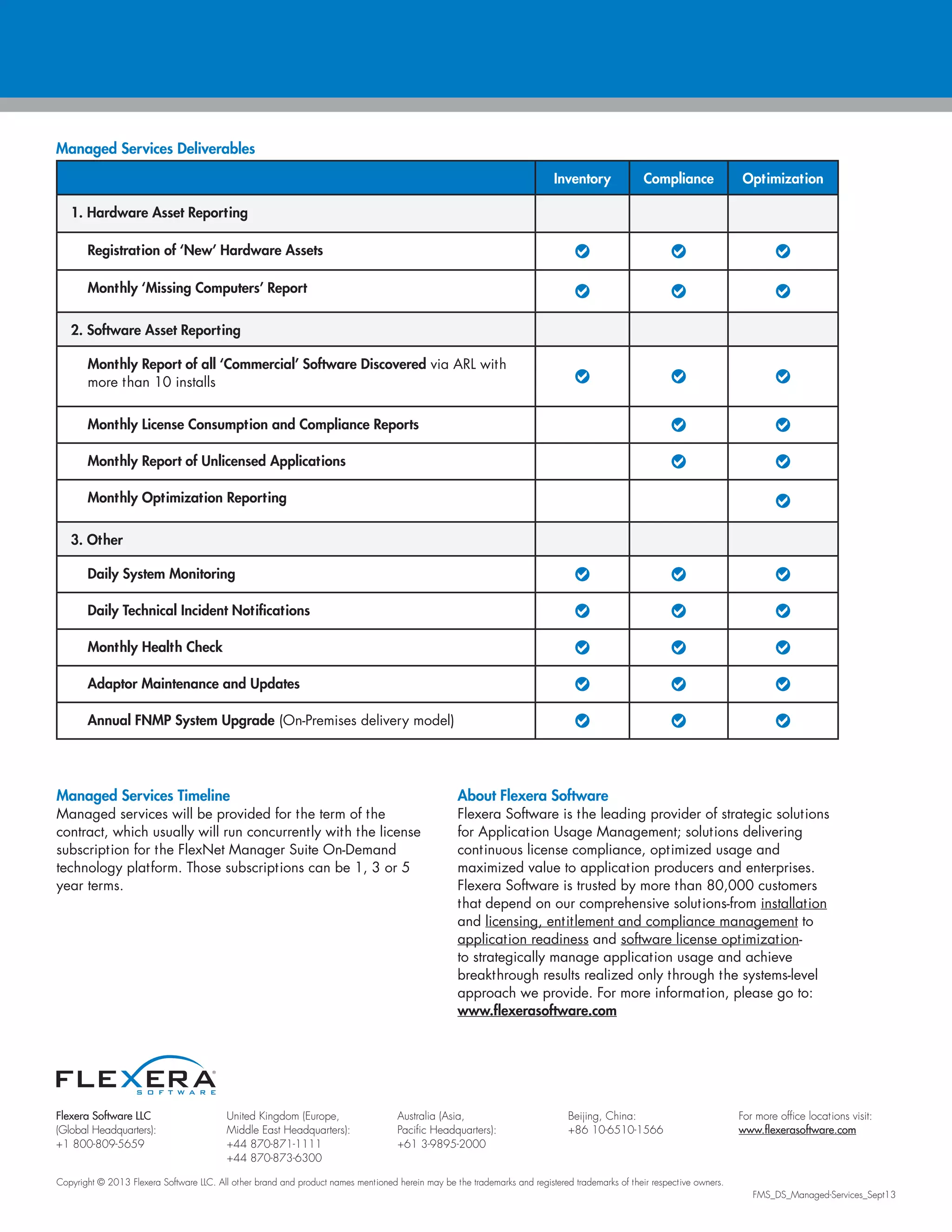 Software License Optimization Managed Services | PDF | Operating Systems | Computer Software and ...