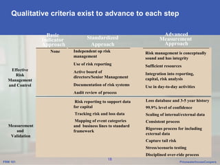 FX Risk Management – Best Practice Standards for Good Corporate ...
