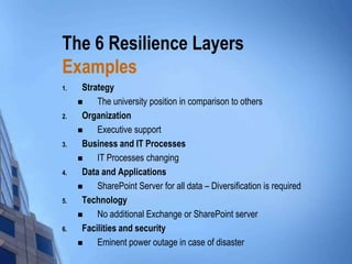 Disaster Recovery Plan / Enterprise Continuity Plan | PPTX