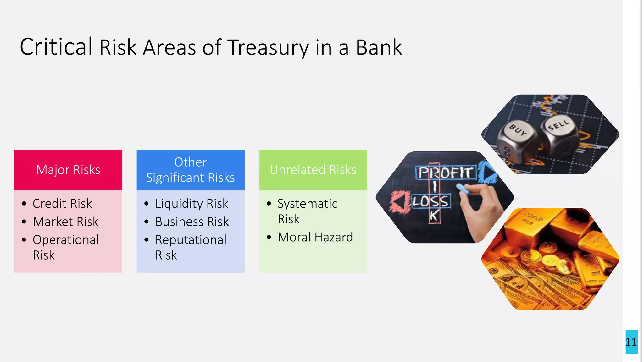 Functions of a Treasury and Blockchain | PPTX