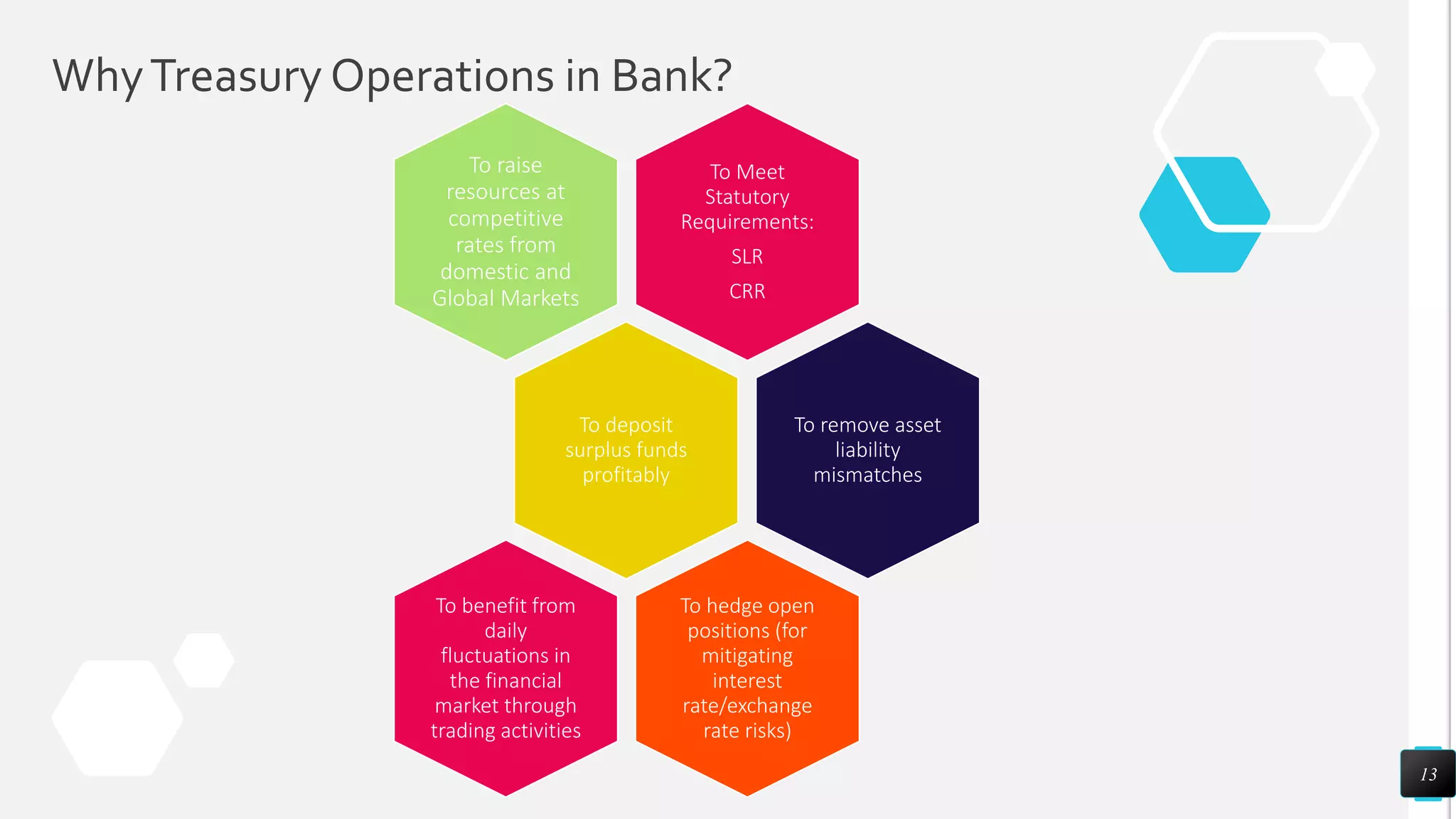 Functions of a Treasury and Blockchain | PPTX