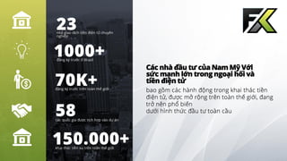 Fxtrading vietnam | PPT