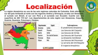 Mapa De La Selva Amazónica Para Niños