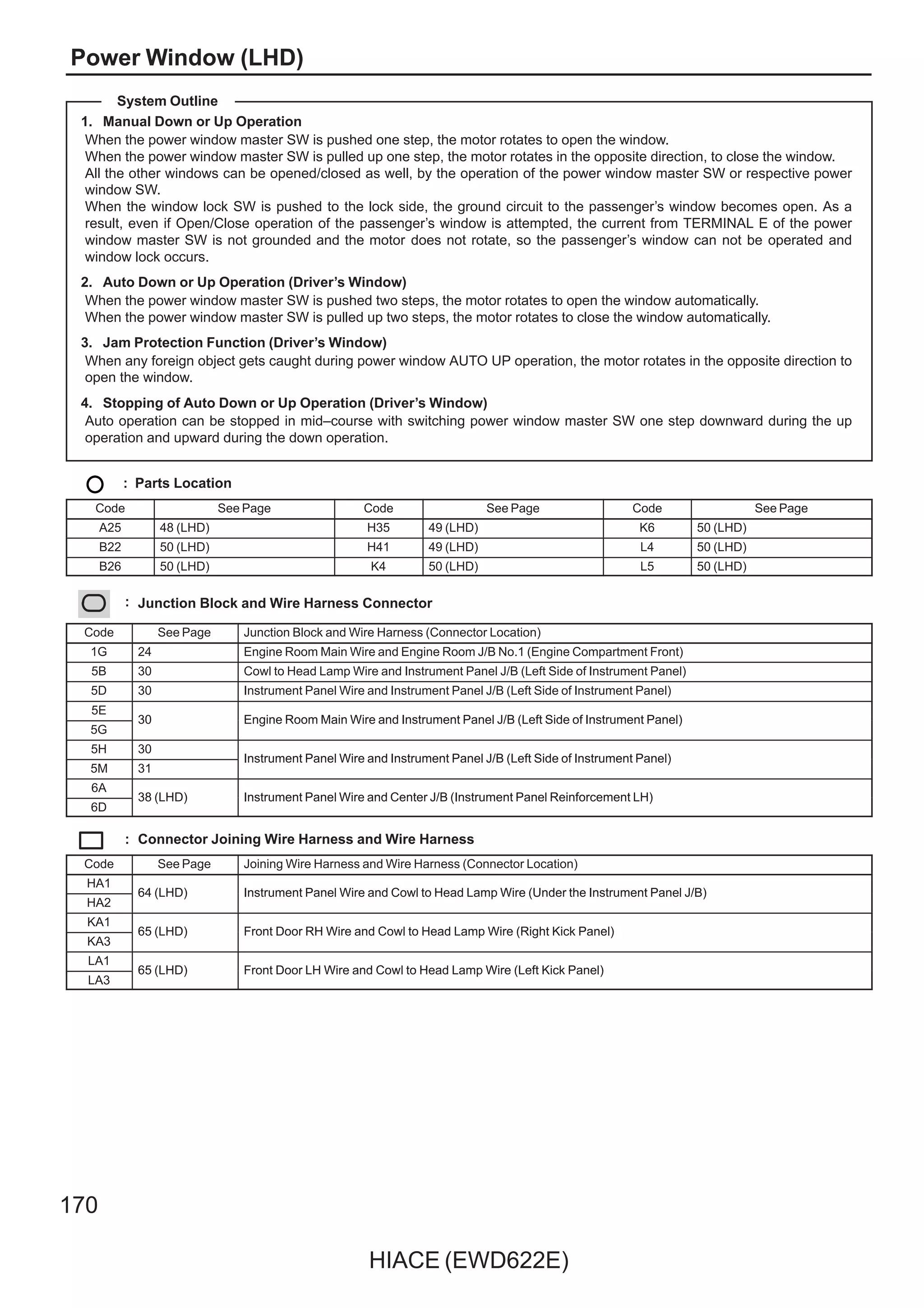 2006 Toyota Hiace OEm Electrical Wiring Diagrams | PDF