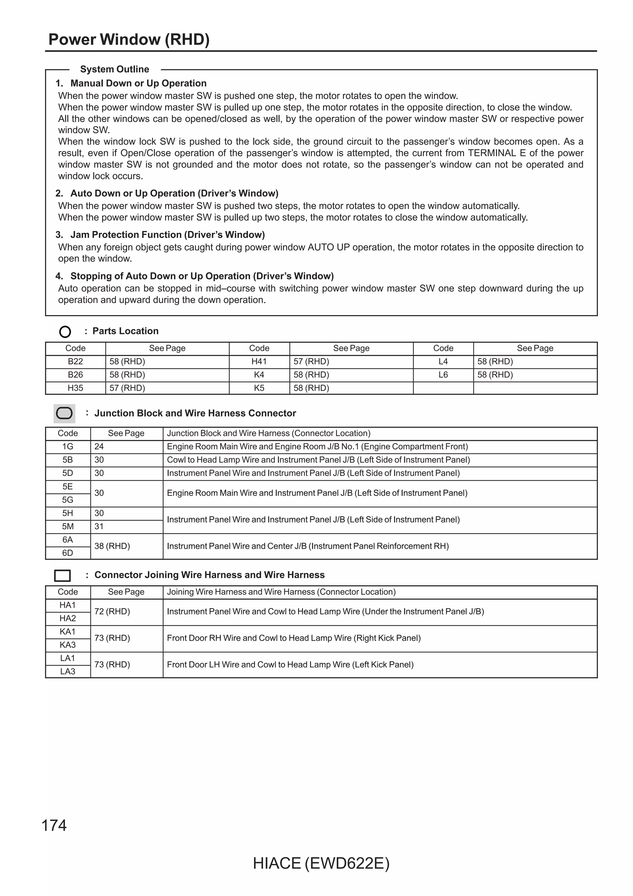 2006 Toyota Hiace OEm Electrical Wiring Diagrams | PDF