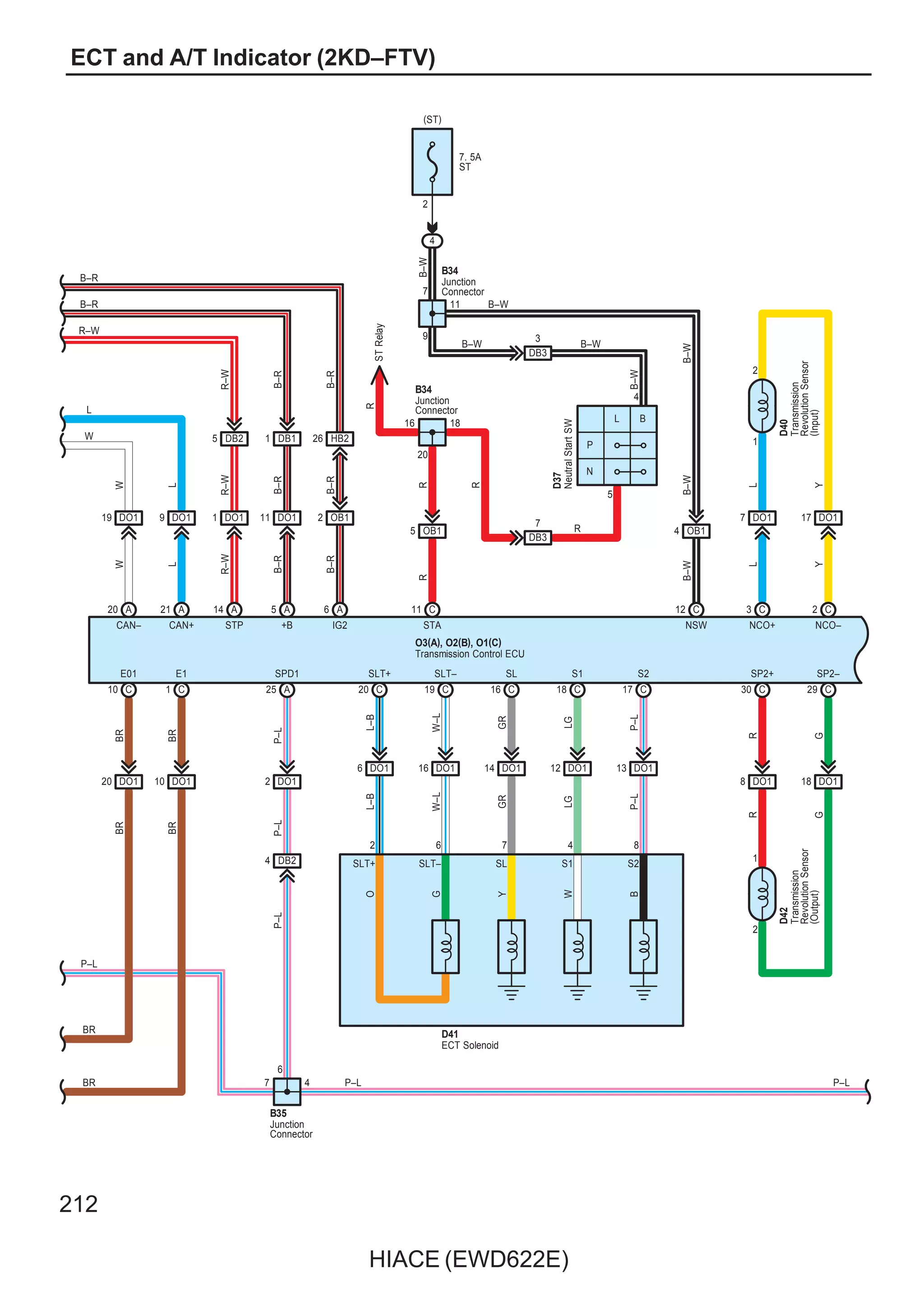 2006 Toyota Hiace OEm Electrical Wiring Diagrams | PDF