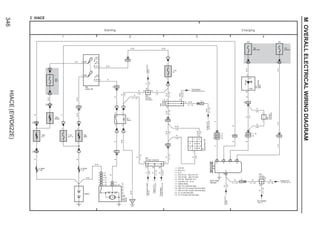 2006 Toyota Hiace OEm Electrical Wiring Diagrams | PDF