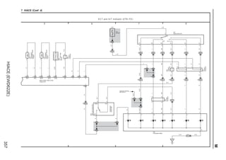 2006 Toyota Hiace OEm Electrical Wiring Diagrams | PDF