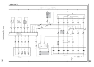 2006 Toyota Hiace OEm Electrical Wiring Diagrams | PDF