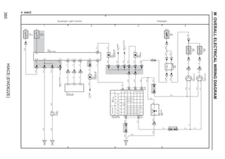 2006 Toyota Hiace OEm Electrical Wiring Diagrams | PDF