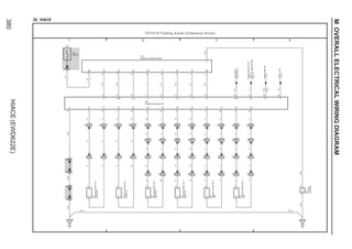 2006 Toyota Hiace OEm Electrical Wiring Diagrams | PDF