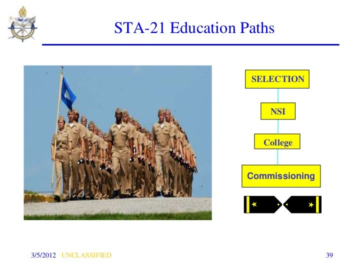 STA-21 OFFICERS PROGRAM Fy 12 fleet-brief