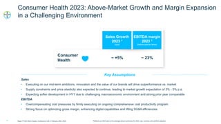 FY Q4 2022 Investor Conference Call Presentation | PDF